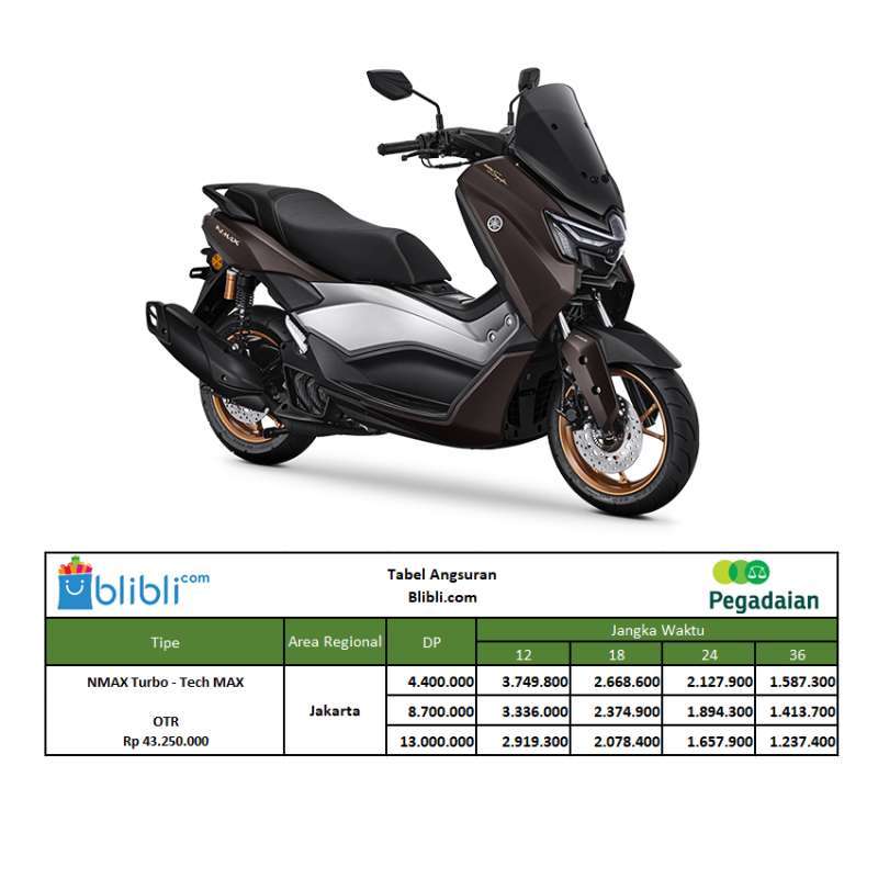 Jual Pegadaian - [dp] Yamaha Nmax Turbo Tech Max Sepeda Motor [otr ...