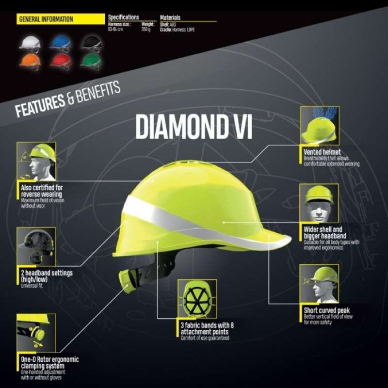 Promo Helm Proyek Safety Topi Kerja Venitex Diamond Ventilasi Deltaplus ...