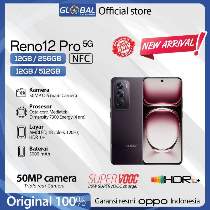 Jual Oppo Reno 12 Pro 5g 12/512gb Garansi Resmi - Silver Di Seller ...
