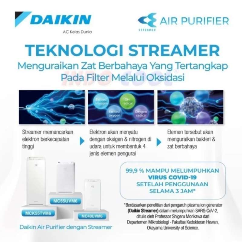 Promo Air Purifier Daikin Mc30yvm With Streamer Diskon 23% Di Seller ...