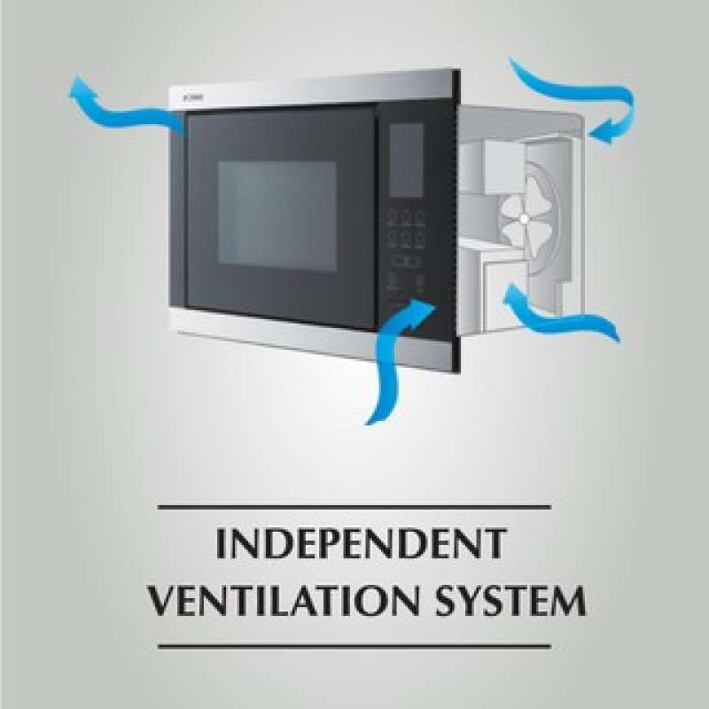 Promo Fotile Microwave Oven - Hw25800k-c2gt - Dual Mode Microwave Dan ...