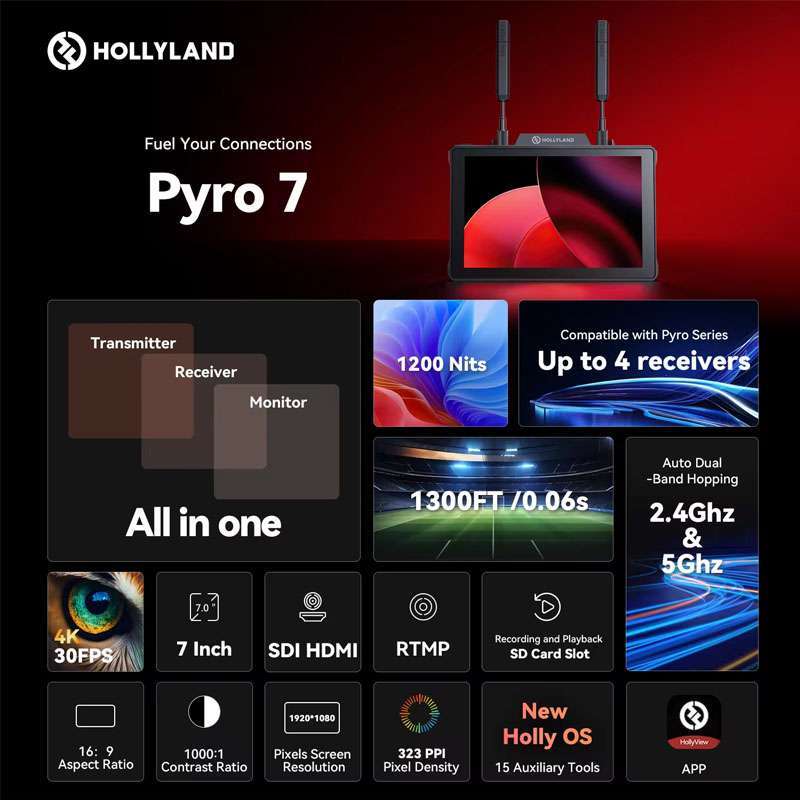 Promo Hollyland Pyro 7 Kit Wireless Transmitter Receiver Monitor Transceiver Garansi Resmi ...