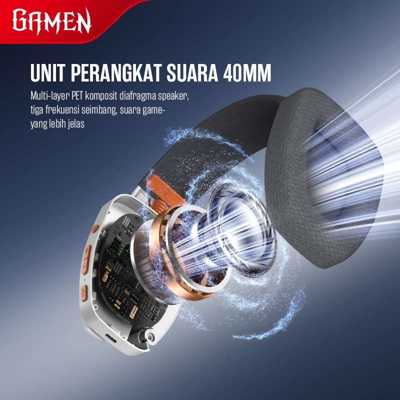 Jual Gamen Shadow Lite Wireless Gaming Headset/headphone Bluetooth Low ...