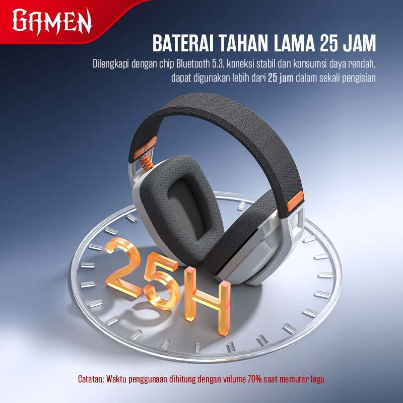 Jual Gamen Shadow Lite Wireless Gaming Headset/headphone Bluetooth Low ...