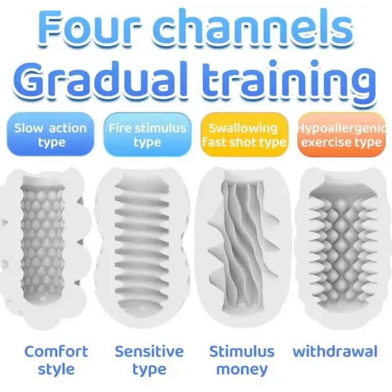 Jual Magic Cat Egg Alat Bantu Pria Dewasa New Model Telur Elastis Egg ...