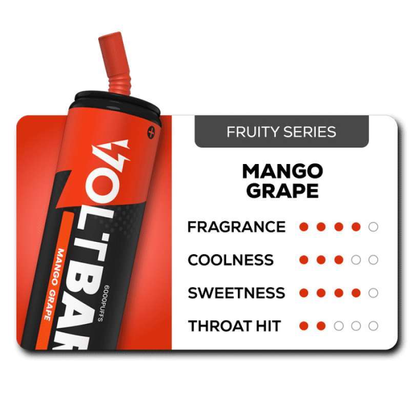 Promo Voltbar 6000 Puffs Disposable Pod / Vape / E- Cigarette Volt Bar ...