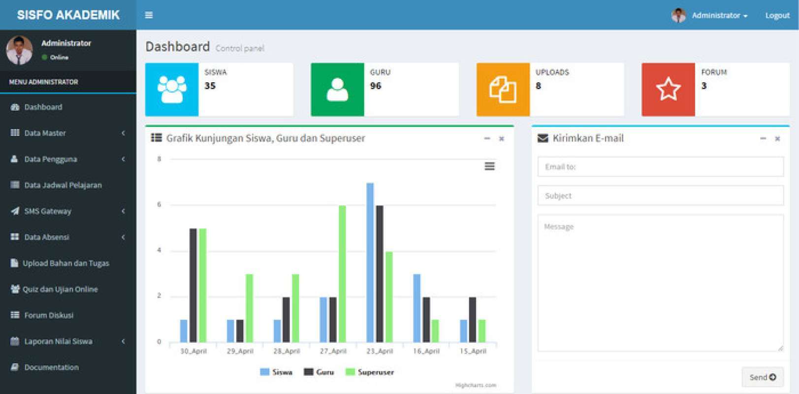 Jual Siakad Website Aplikasi Sistem Informasi Akademik Sekolah Kampus ...