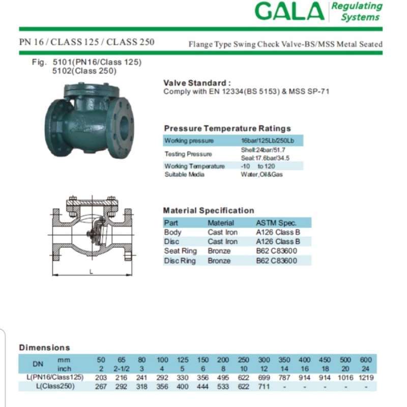 Jual Swing Check Valve Cast Iron 2.5 Inch Jis 10k Gala Di Seller Ksm ...
