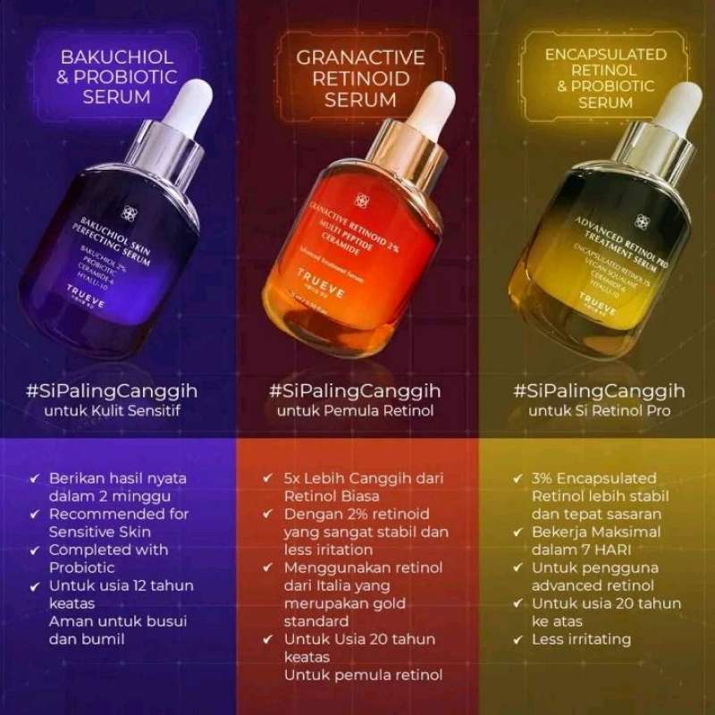 Jual Trueve Advanced Retinol Pro Treatment Serum 15ml Di Seller Agen ...