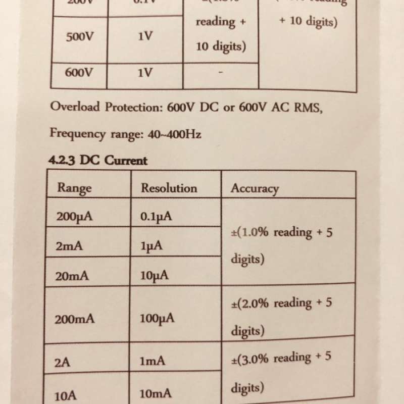 Promo MULTITESTER / AVOMETER / TESTER DIGITAL MERK DEKKO TYPE DM 148C ...