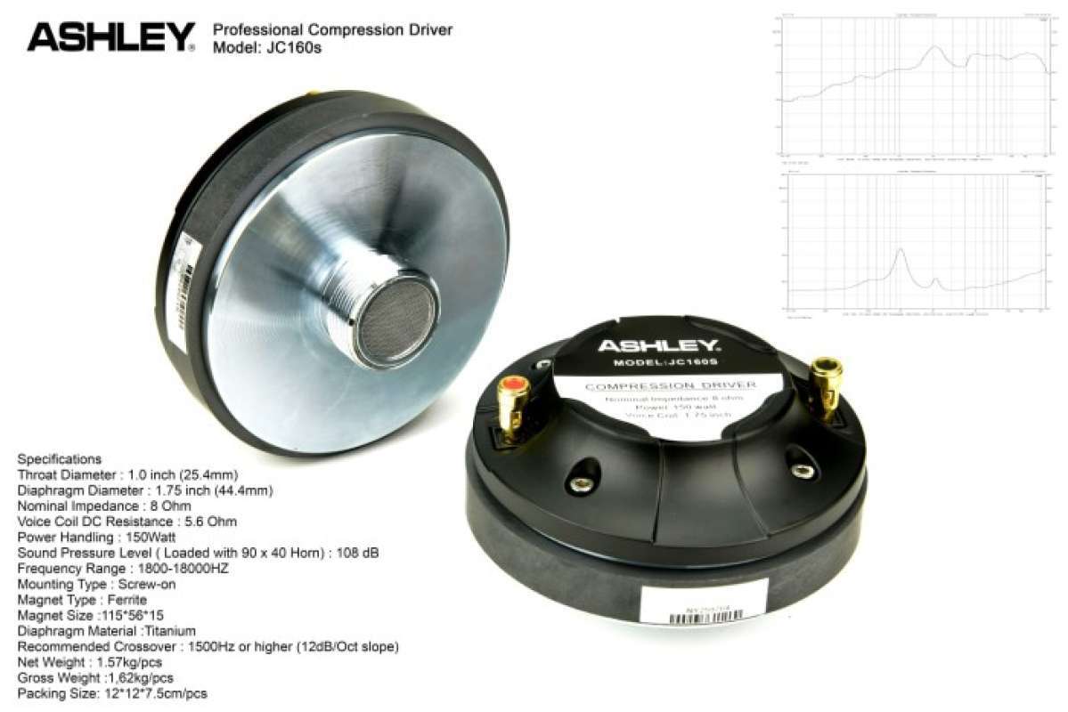 Promo SPEAKER DRIVER TWEETER ASHLEY JC 160S DAN JC 150 150W 150 WATT TWITER - XIONSTORE - JC ...