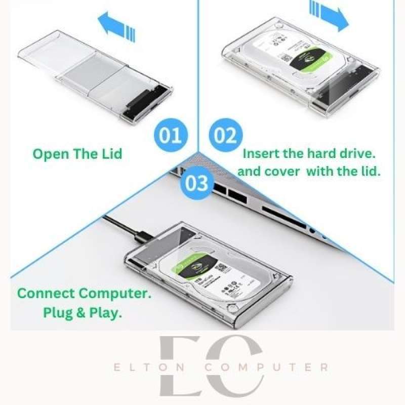 Jual Casing Hard Disk External Transparant USB 3.0 SATA 2.5 / Case Hard Disk External 2.5 SATA ...