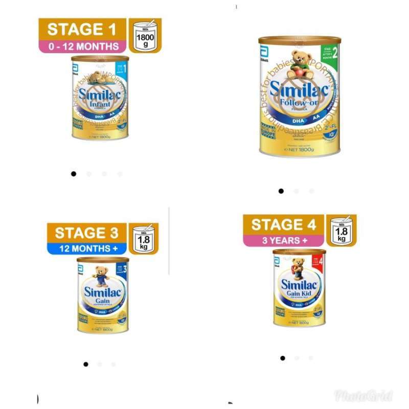 Jual SIMILAC 1.8kg IMPORT GAIN IQ PLUS #choice STAGE 1/2/3/4 - Stage ...