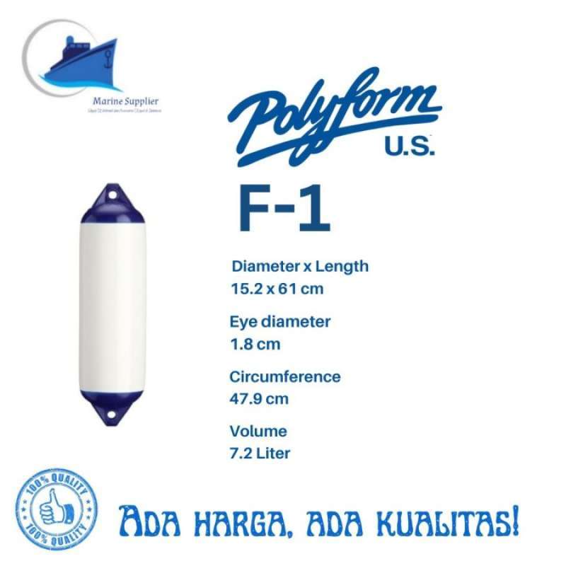 Promo Polyform Us Fender F1 - Dapra Kapal - Putih Diskon 9% Di Seller Saquila Store - Mekarsari ...