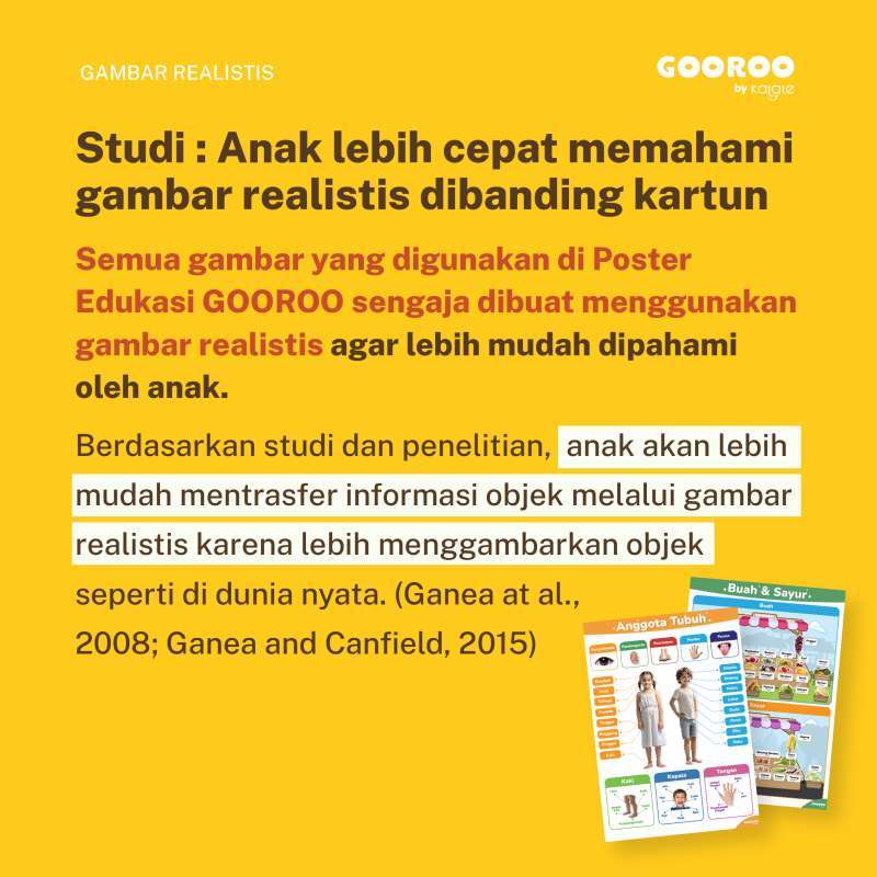Promo Gooroo By Kalale - Poster Edukasi Anak Wipe Clean Paud Tk Sd ...