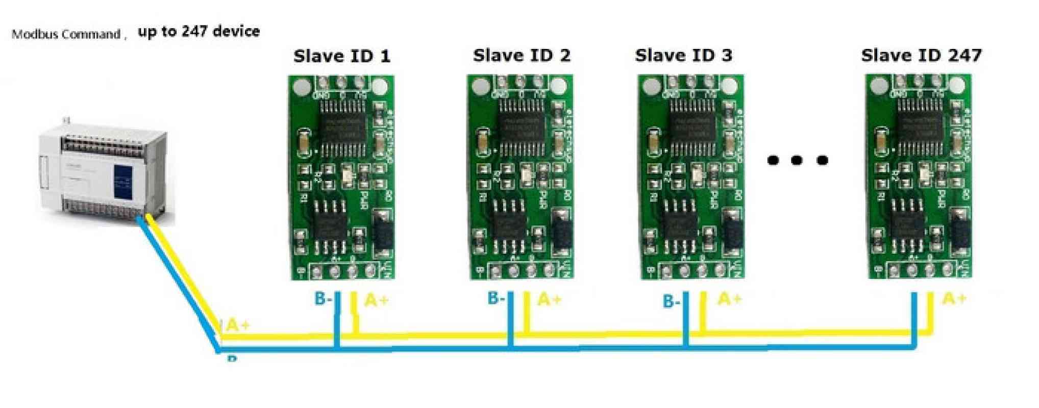 Jual Modbus Rtu Ds18b20 Rs485 Rs232 Ttl Com Uart Akuisisi Suhu Sensor