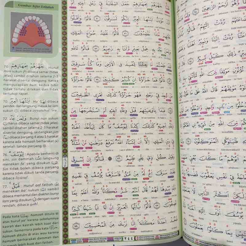 Jual Alquran Untuk Pemula Panduan Membaca Al-quran Semua Usia Mudah ... Jual Alquran Untuk Pemula Panduan Membaca Al-quran Semua Usia Mudah ...