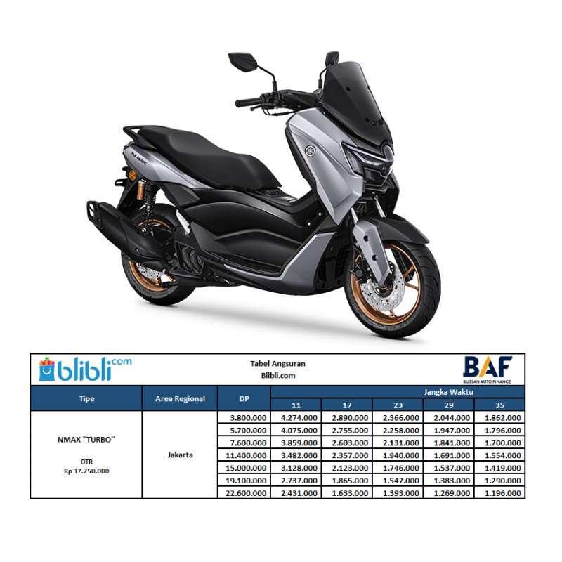 Jual Baf - [dp] Yamaha Nmax Turbo Sepeda Motor [otr Jakarta] - 17 ...