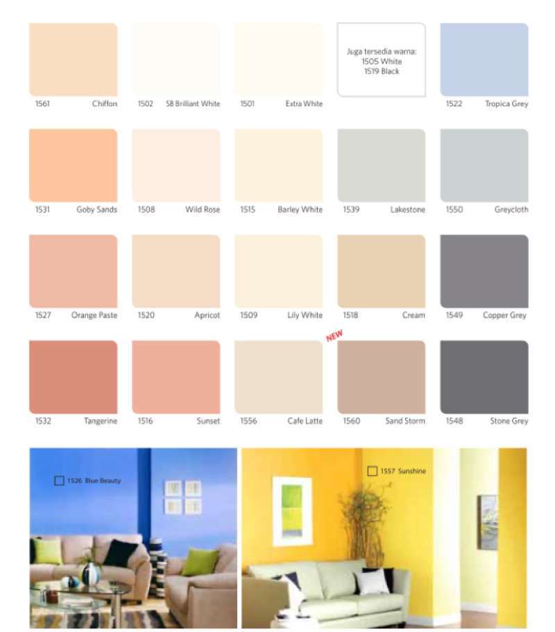 Jual Cat Nippon Paint Q-luc Emulsion Paint 4.5kg - Cat Tembok Interior ...