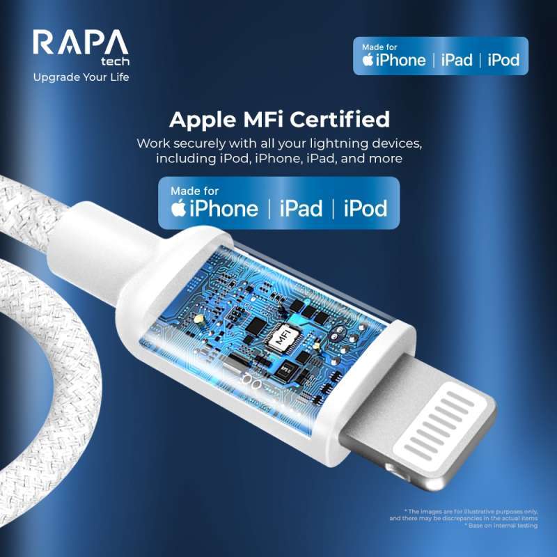 Jual Rapatech Line + I Kabel Charging iPhone Mfi Nylon Braided C To ...