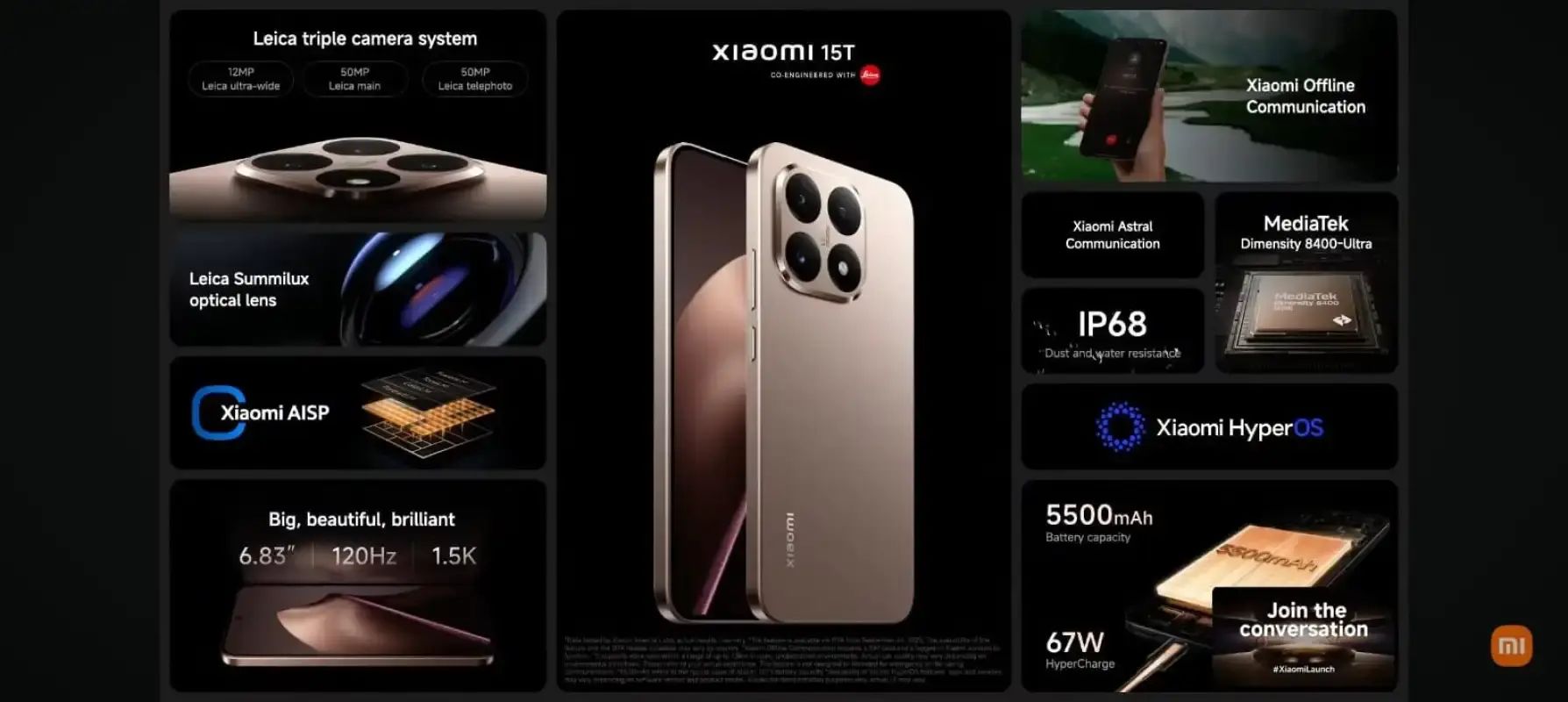 Promo Xiaomi Mi 15t Pro 12/512gb - Xiaomi 15t Garansi Resmi Diskon 13% ...