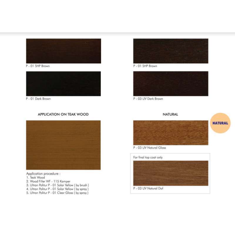 Promo Cat Kayu Propan Politur Exterior Ultran P-03 1L - Natural Gloss ...