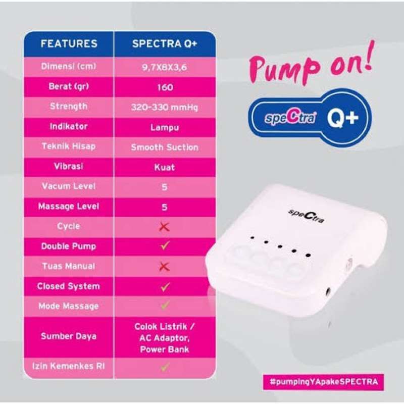 Promo Pompa Spectra Original Q+ Plus QR Elektrik Dual Pump Diskon 28% ...