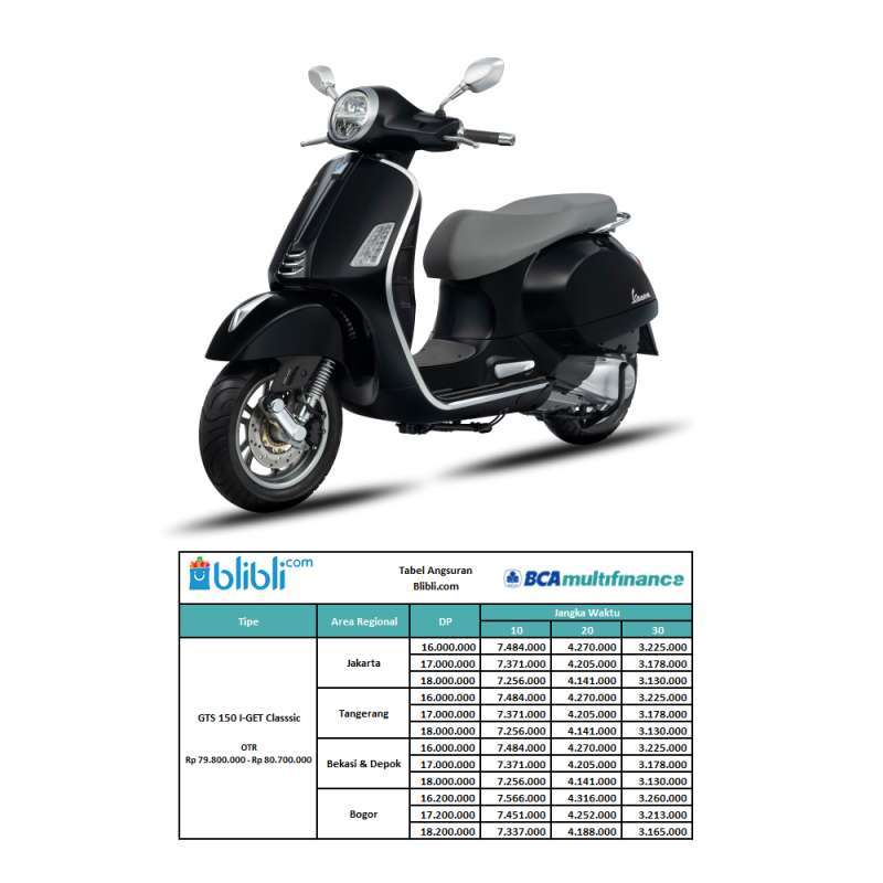 Jual BCA Multifinance - [DP] Vespa GTS 150 I-GET Classic Sepeda Motor [OTR Jabodetabek] - Black ...