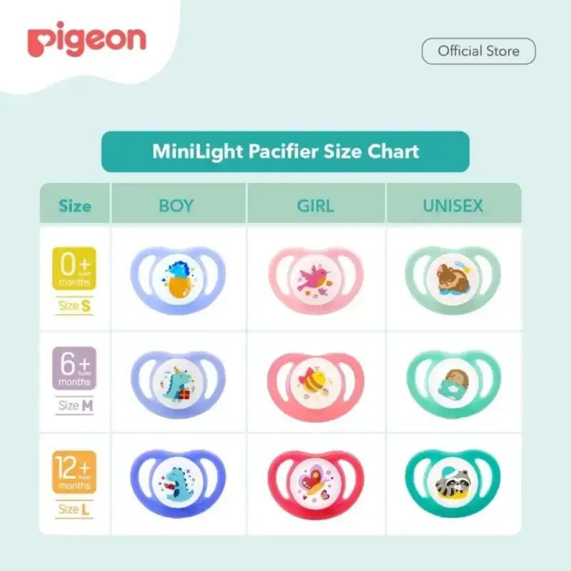Jual Pigeon Mini Light Pacifier 0m+ Size S / Empeng Dot Bpa Free ...