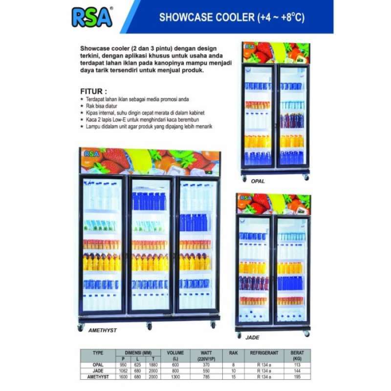 Promo Rsa Showcase 2 Pintu / Opal / Display Cooler Terbaru Diskon 1% di ...