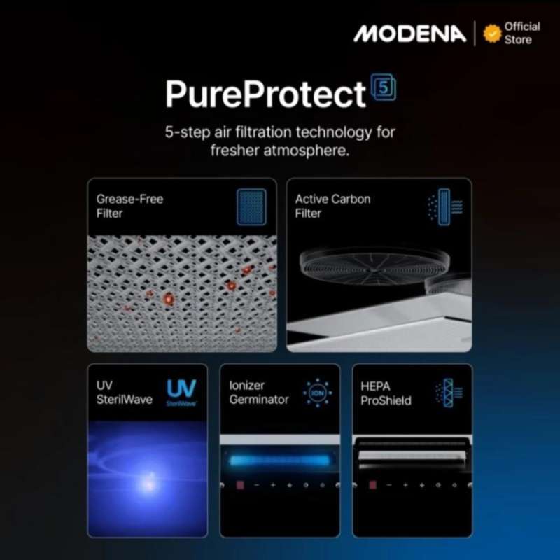 Jual Purifier Cooker Hood Modena Ax-2925 Cass Uv Steril 90 Cm Slim ...