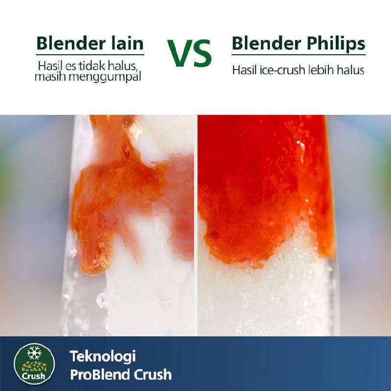 Jual Philips Blender 3000 Series Hr2042/30 - Putih 2 Tabung Bumbu ...