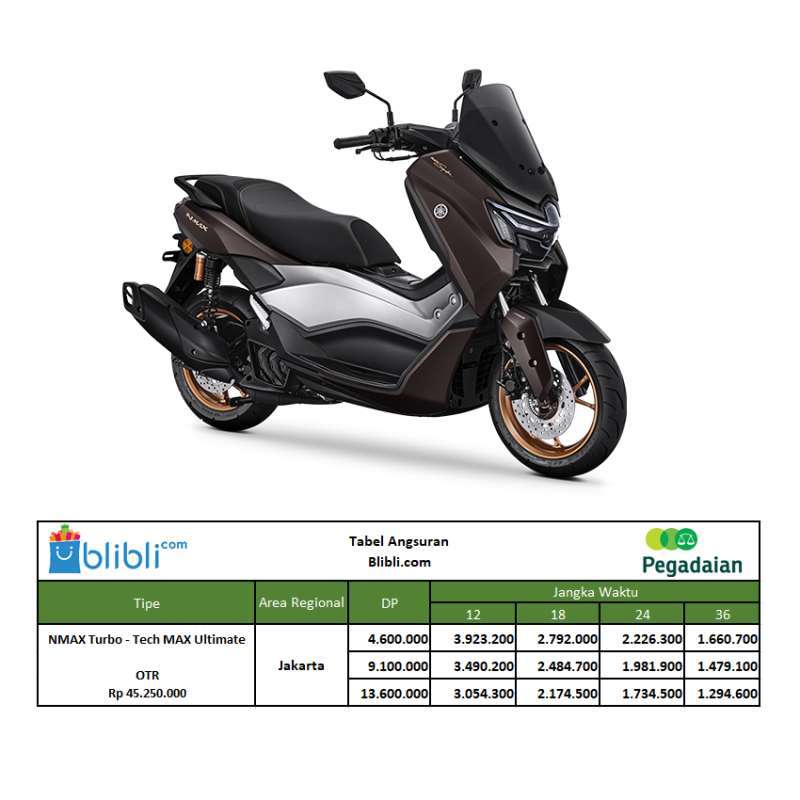 Jual Pegadaian - [dp] Yamaha Nmax Turbo Tech Max Ultimate Sepeda Motor ...