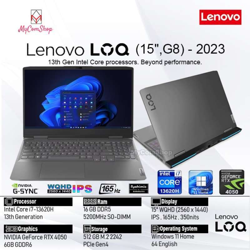 Jual Lenovo Loq Gen I H Gb Ram Gb Ssd Rtx Gb Wqhd Di Seller Mycomshop