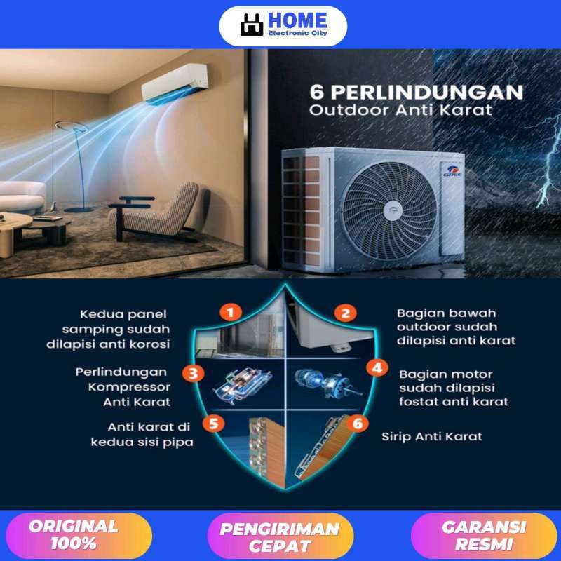 Jual Ac Gree 1 Pk Gwc-09moo5s 1 Pk R32 [indoor+outdoor Unit Only ...