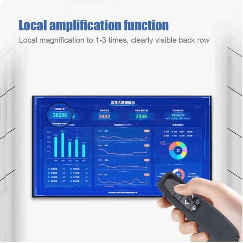 Jual Remote Laser Presenter Wireless Pointer Merah 2.4 Ghz K400 ...