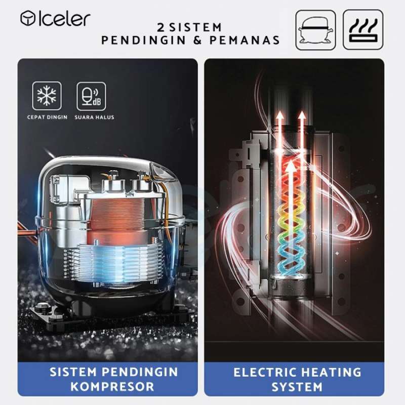 Jual Iceler Mesin Es 3 In 1 Bisa Air Panas Air Es Dan Es Batu Galon ...