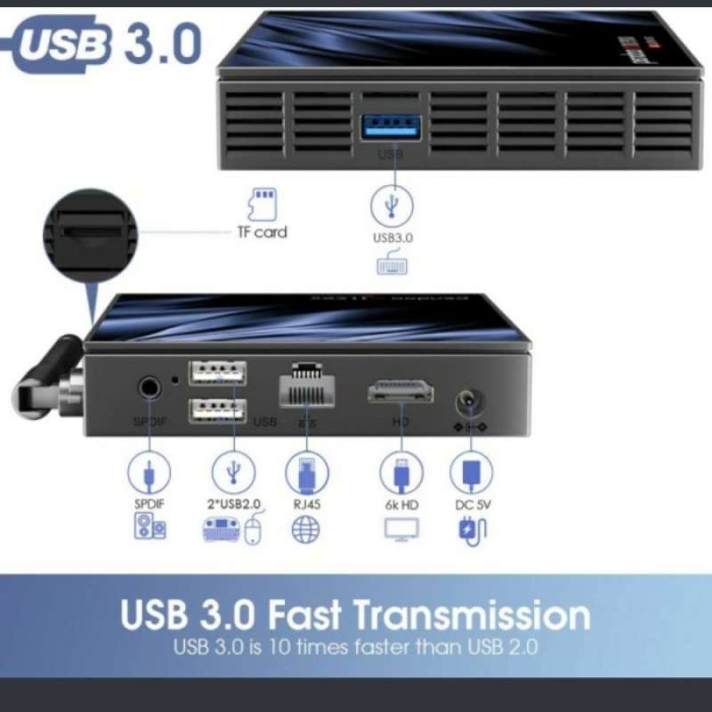 Jual Android Tv Box Pendoo X11 Pro 4gb/64gb Os 10 Allwinner H616 ...