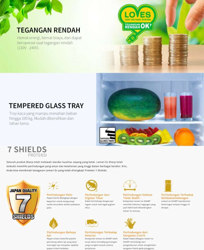 Jual Sharp Sj-n192n-hs Kulkas 1 Pintu Kirei [184l/175l] Di Seller Sharp Official Store - Gudang ...