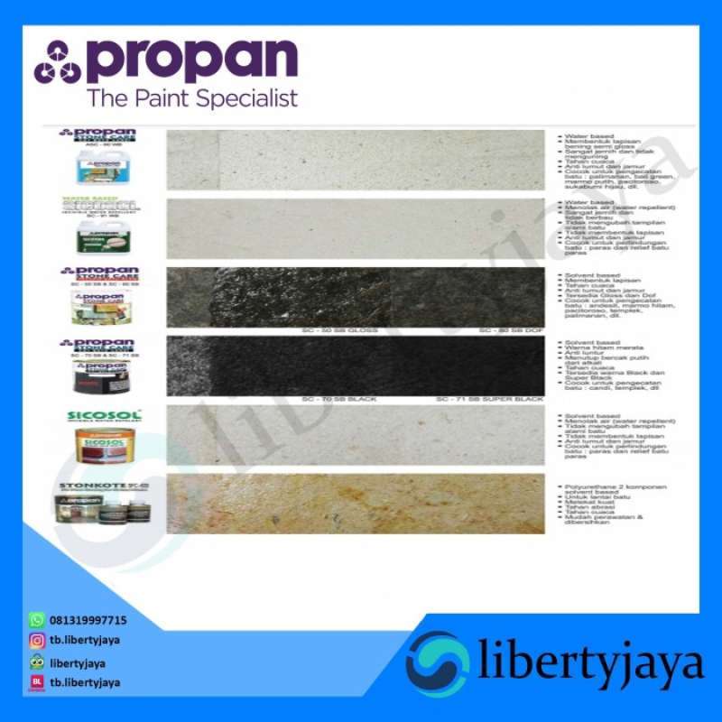 Promo 2.5lt SC-80 SB Dof Stone Care atau Pelapis Batu Alam PROPAN ...