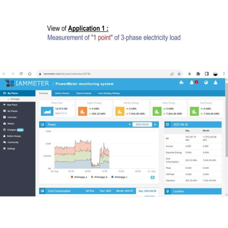 Promo Iammeter Cloud 3-phase Wifi Bidirectional Energy Meter Ct 500a ...