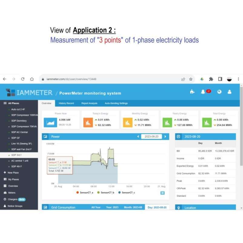 Promo Iammeter Cloud 3-phase Wifi Bidirectional Energy Meter Ct 500a ...