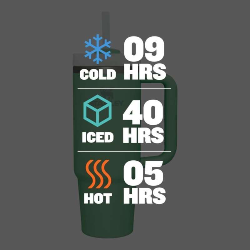 Jual Stanley The Quencher H2.0 Flowstate Tumbler 888ml Botol Minum ...