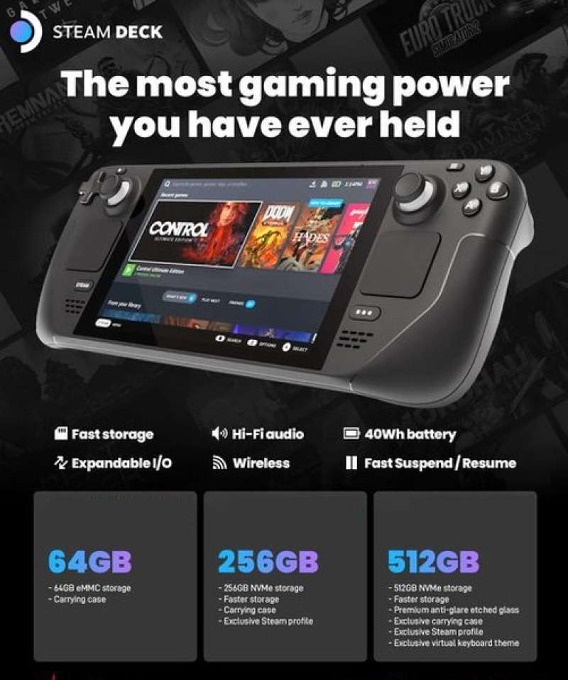 Jual Valve Steam Deck 256gb - Handheld Gaming Console Steamos Steamdeck ...