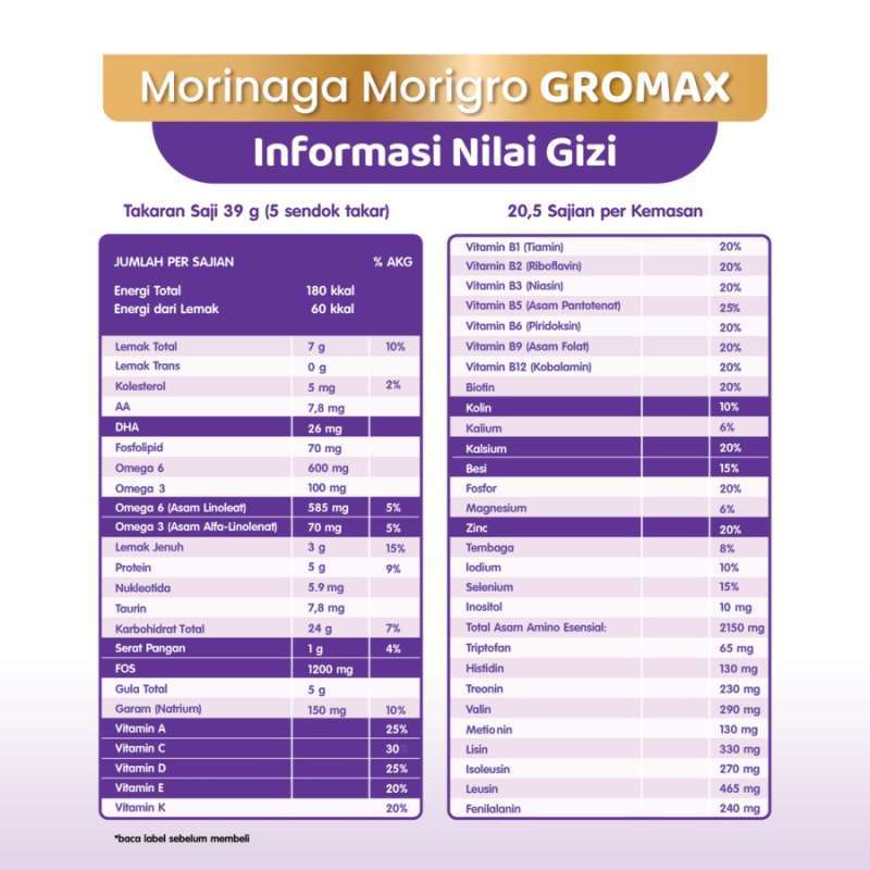 Jual Morinaga Morigro Gromax 200gr - Susu Formula Anak Di Seller ...