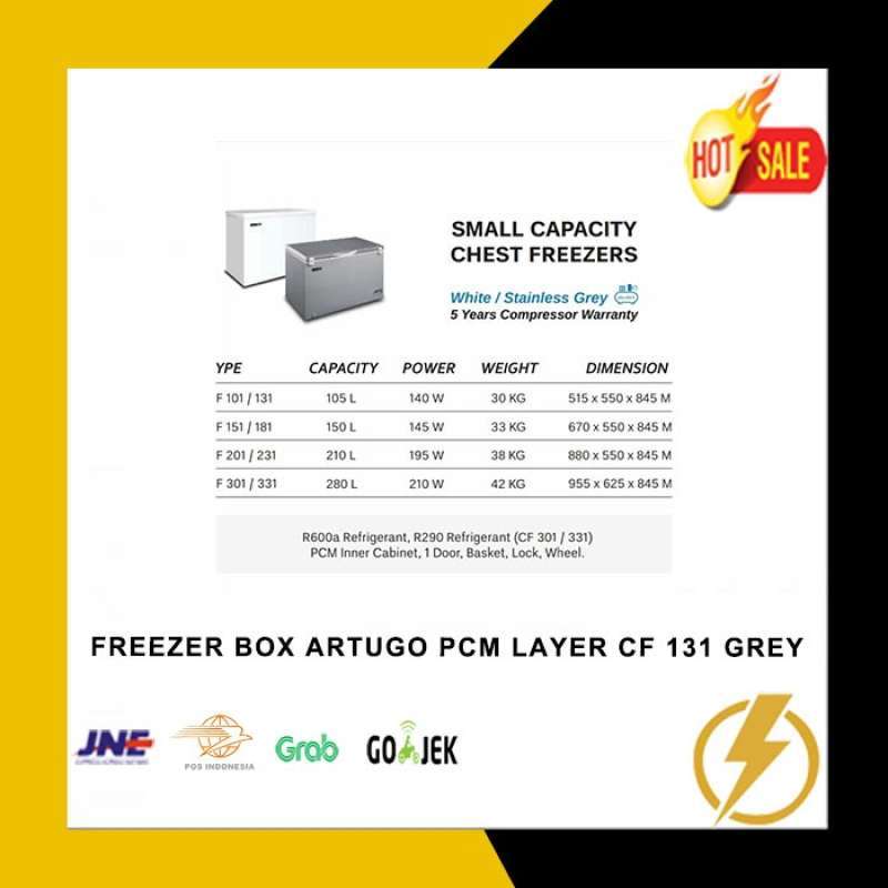 Promo Freezer Box Artugo 105 Liter 140 Watt Pcm Layer - Cf 131 Grey ...