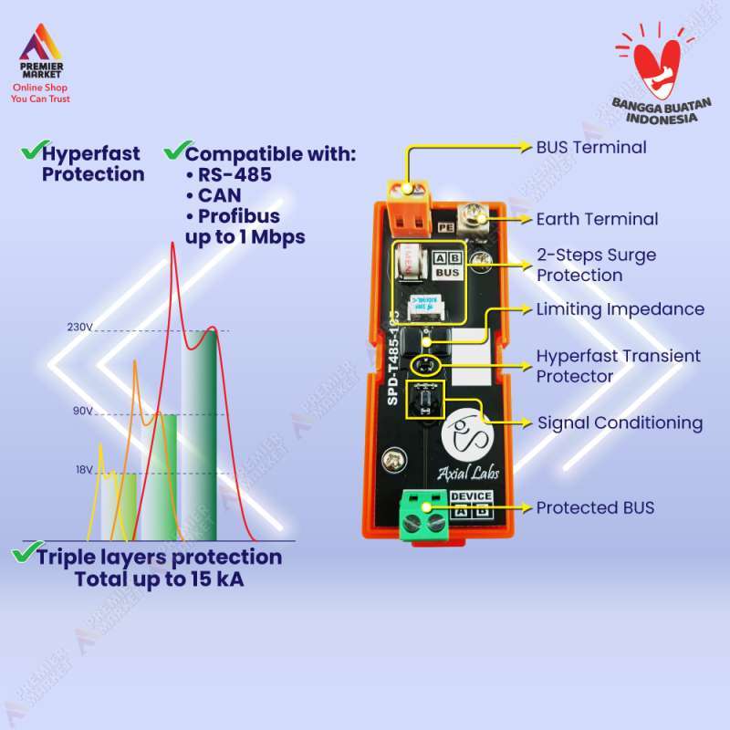 Jual Spd-t485-105 Surge Protector Rs-485 Anti Petir Bus Rs485 Di Seller ...