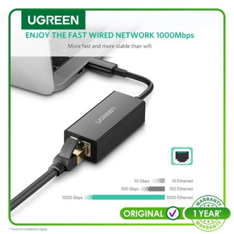 Promo Ugreen Usb C To Lan, Type C To Rj45 1000Mbps Gigabit Black-50307 ...