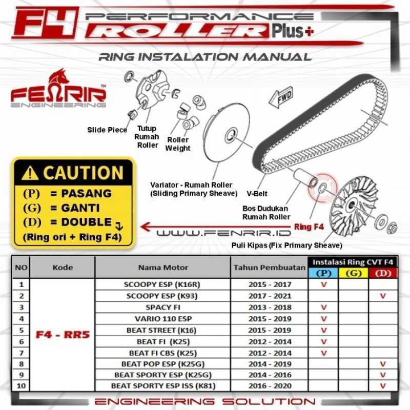 Promo Roller + Ring Cvt + Slide Piece 110/Beat Fi Pop - Fenrir Terbaik ...