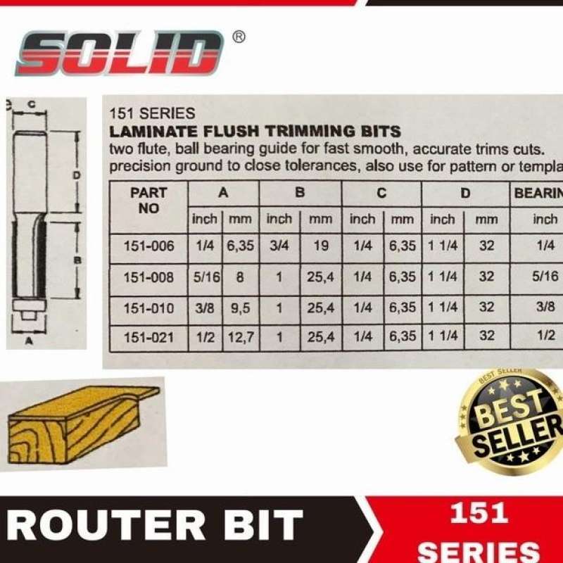 Jual Mata router mata profil 151-008 laminated flush 8mm SOLID di ...